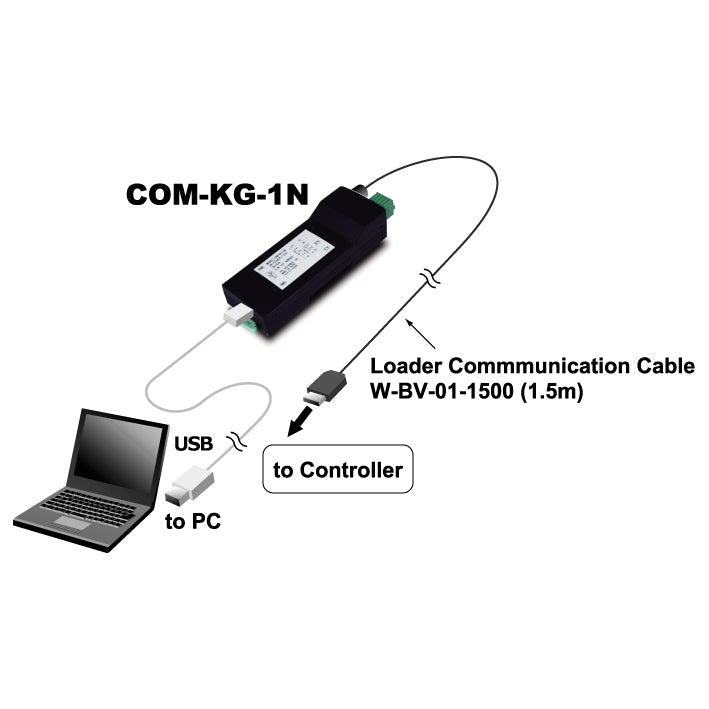 USB Communication Converter COM-KG-1N | RKC INSTRUMENT INC. | Official ...